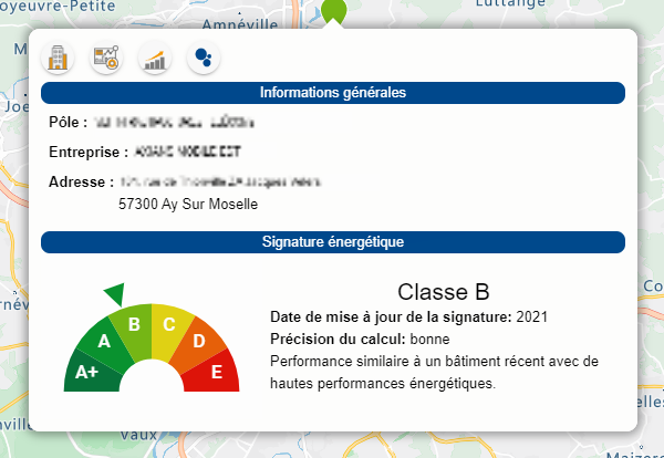 Wave Monitoring - Monitor your buildings effectively ! - Smart Building ...