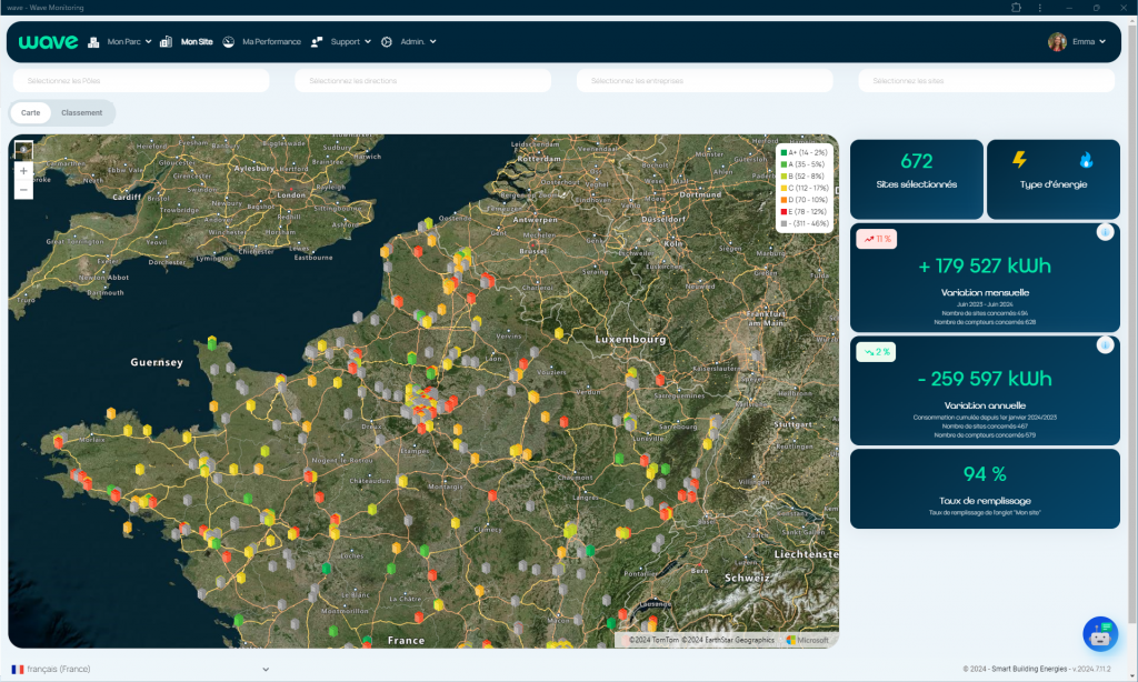 Wave Monitoring - Monitor your buildings effectively ! - Smart Building ...