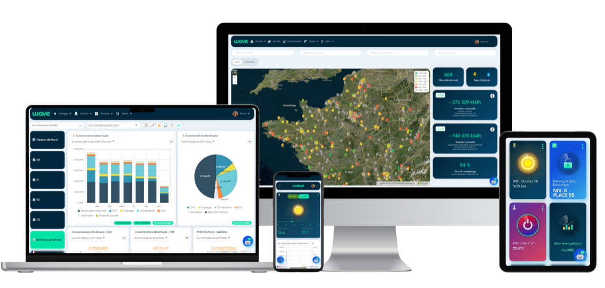 Wave : la plateforme de pilotage bâtiment - Smart Building Energies